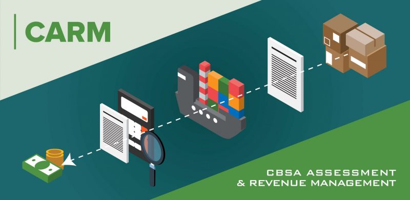 What Is CARM? Canadian Import Process Explained | Moto Transportation