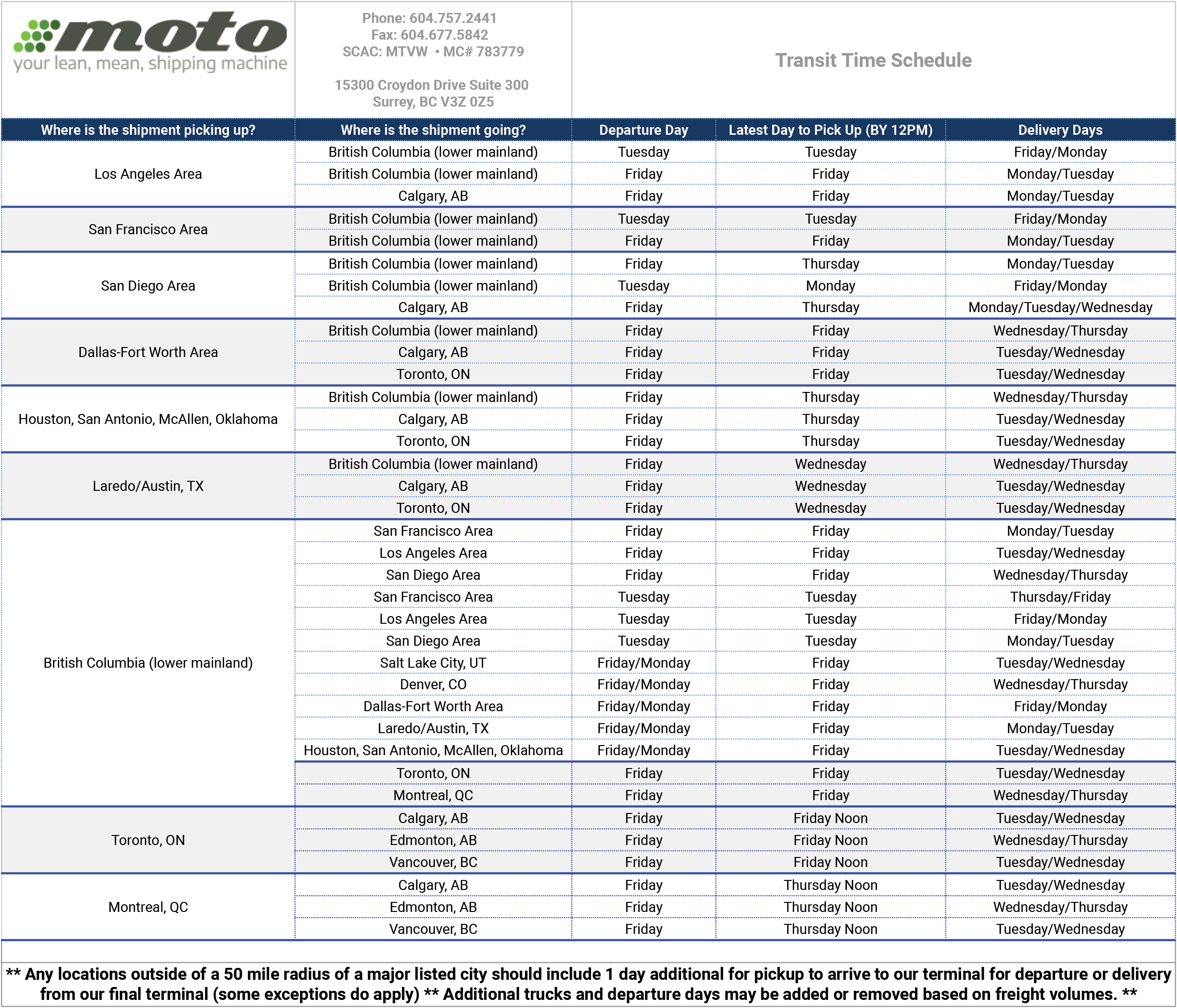 Schedule Your Freight Shipment Online | Moto Transportation